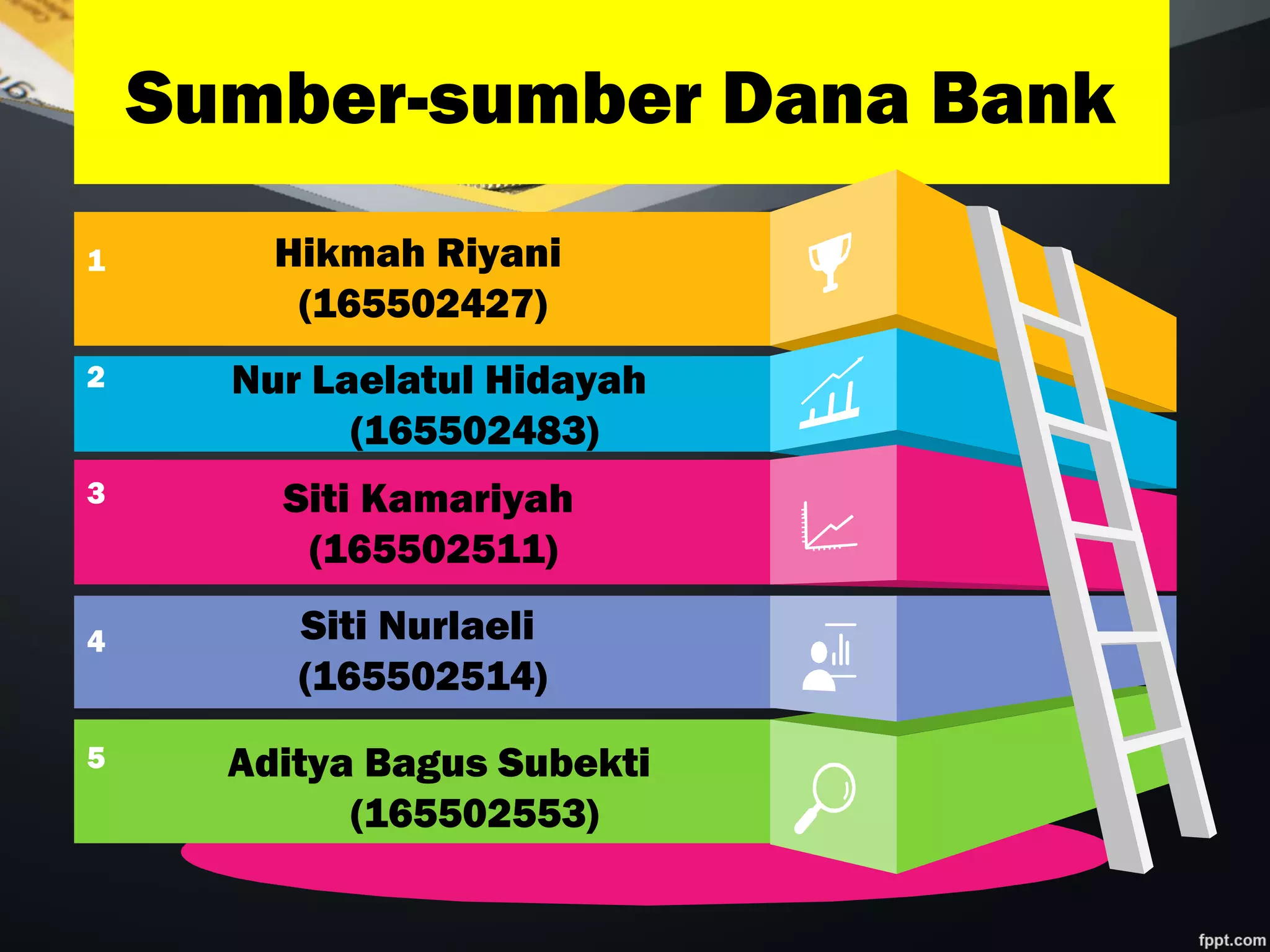 K. 4 sumber sumber dana bank | PPT