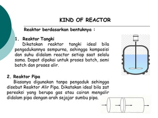 K-1 Tektor-Pengenalan jenis reaktor.ppt