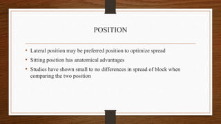 K. Mohan Epidural Anesthesia Presentation | PPTX