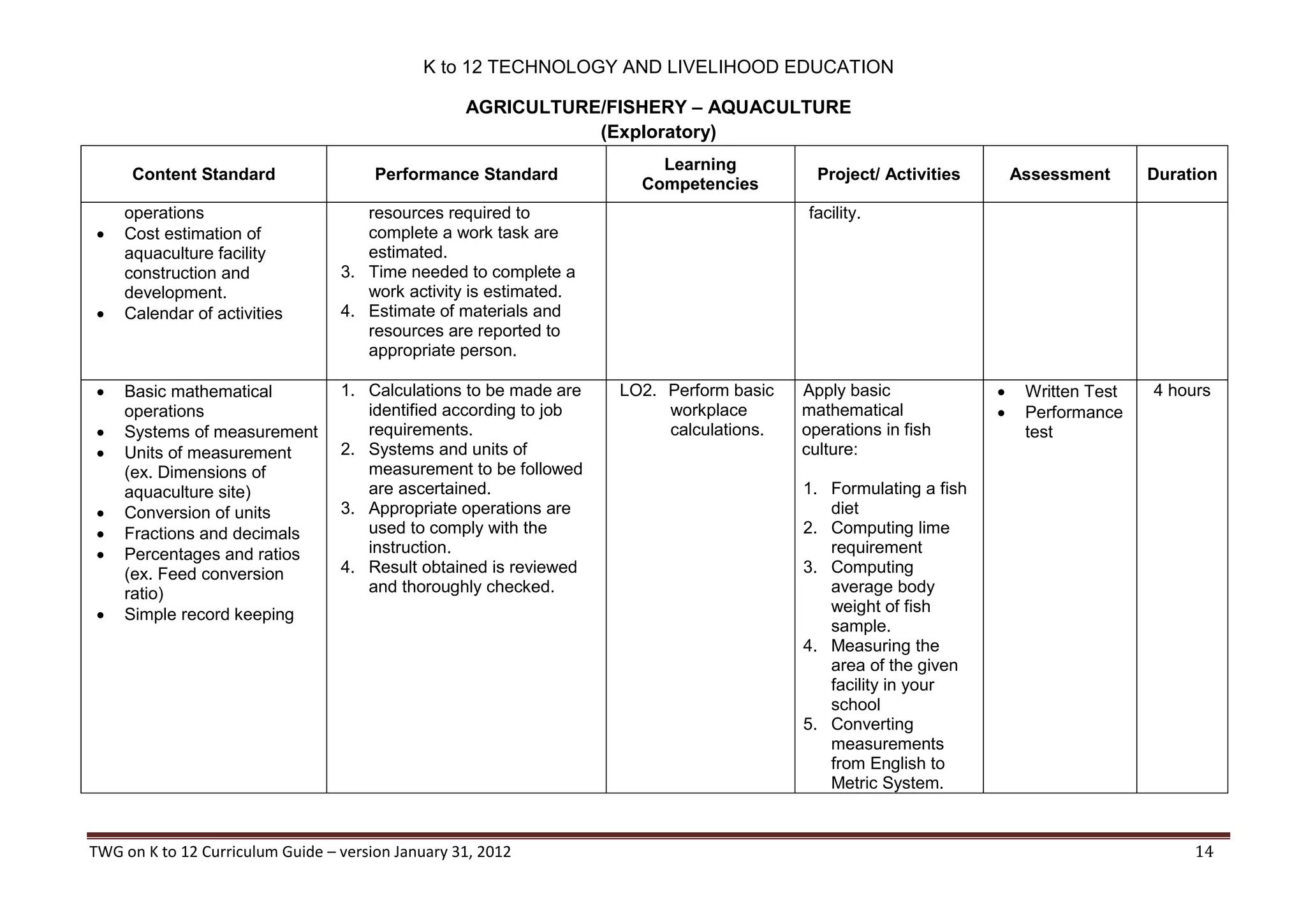 K to 12 aquaculture teacher's guide | PDF
