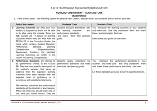 K to 12 aquaculture teacher's guide | PDF