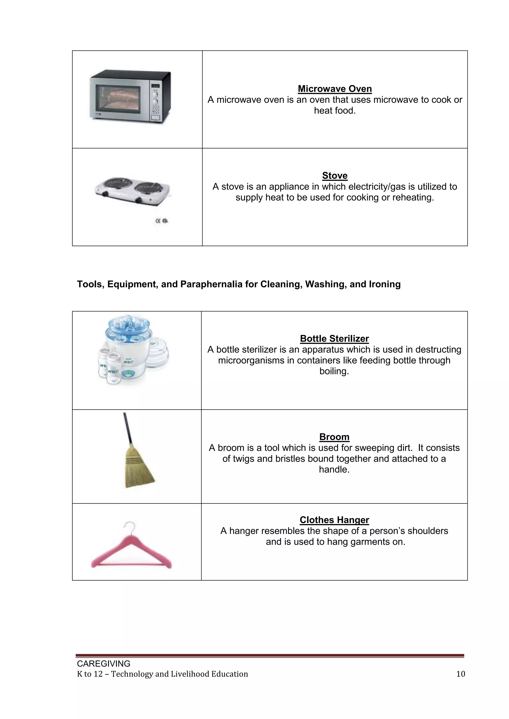 CARE GIVING Grade 8 Learning Module | PDF