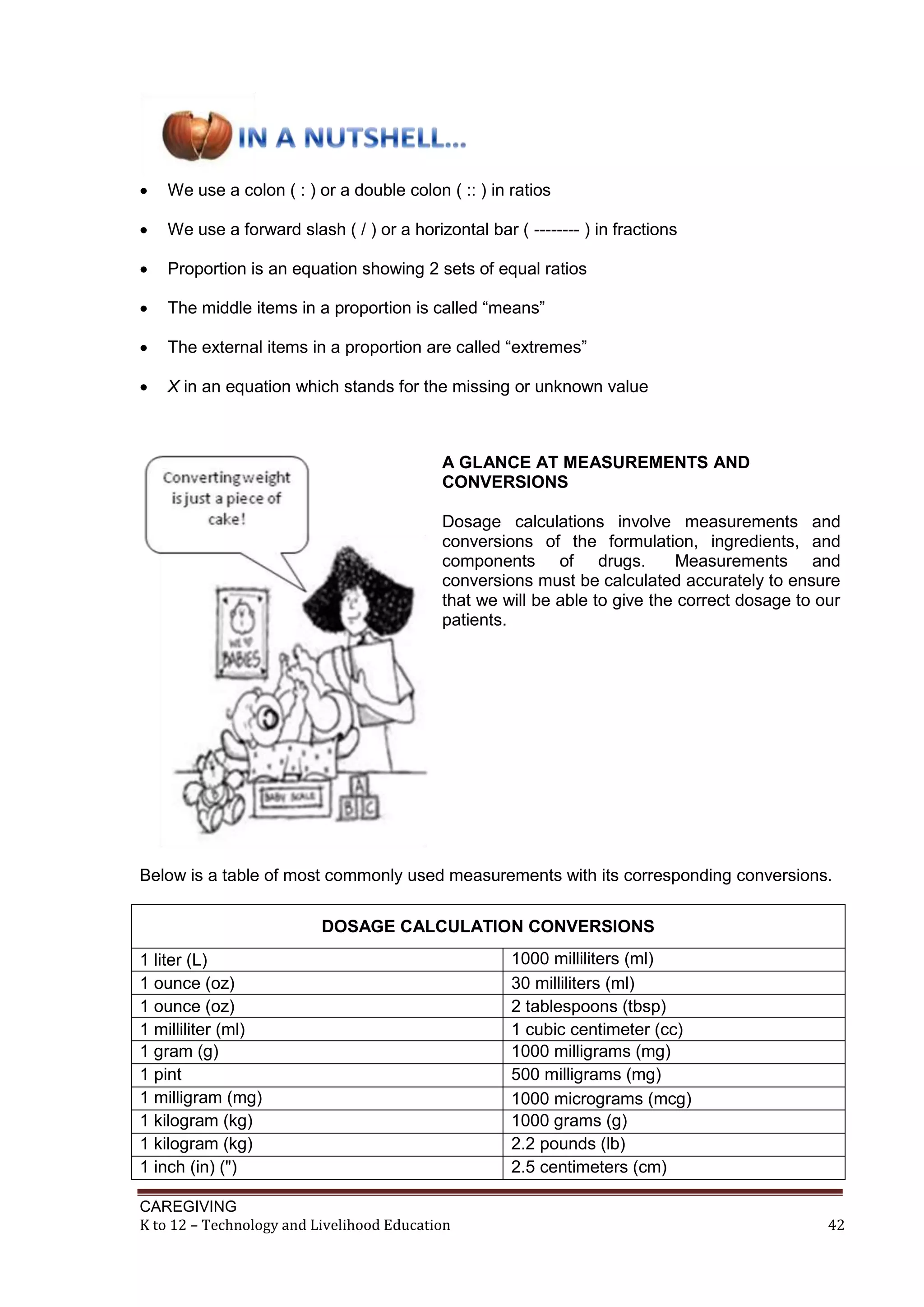 CARE GIVING Grade 8 Learning Module | PDF