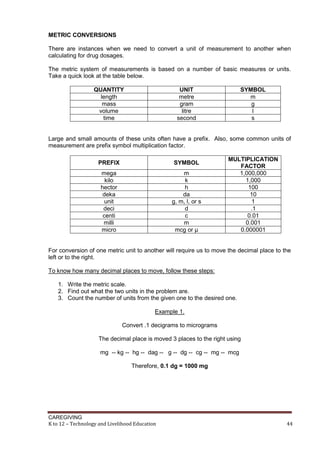CARE GIVING Grade 8 Learning Module | PDF