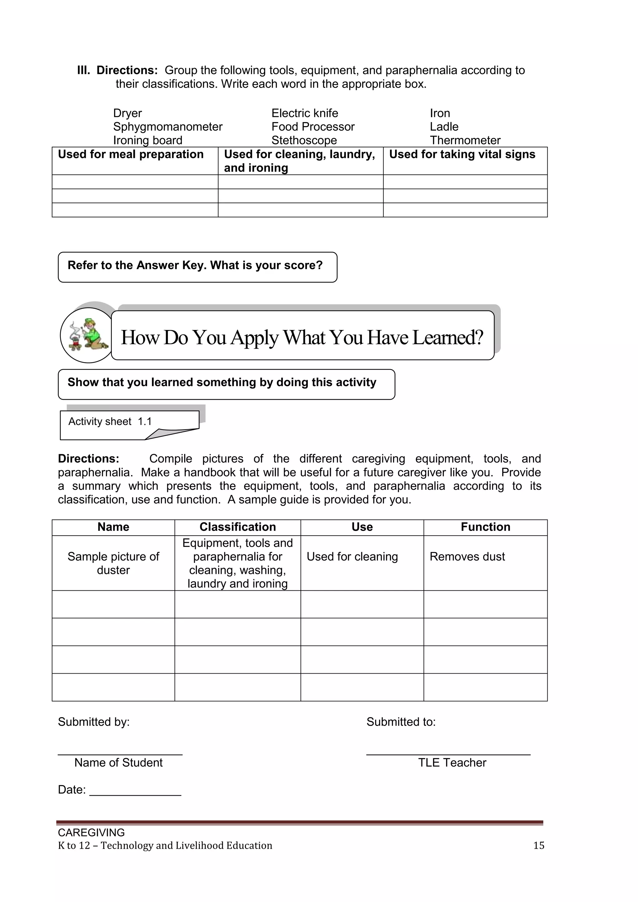 K to 12 caregiving learning modules | PDF