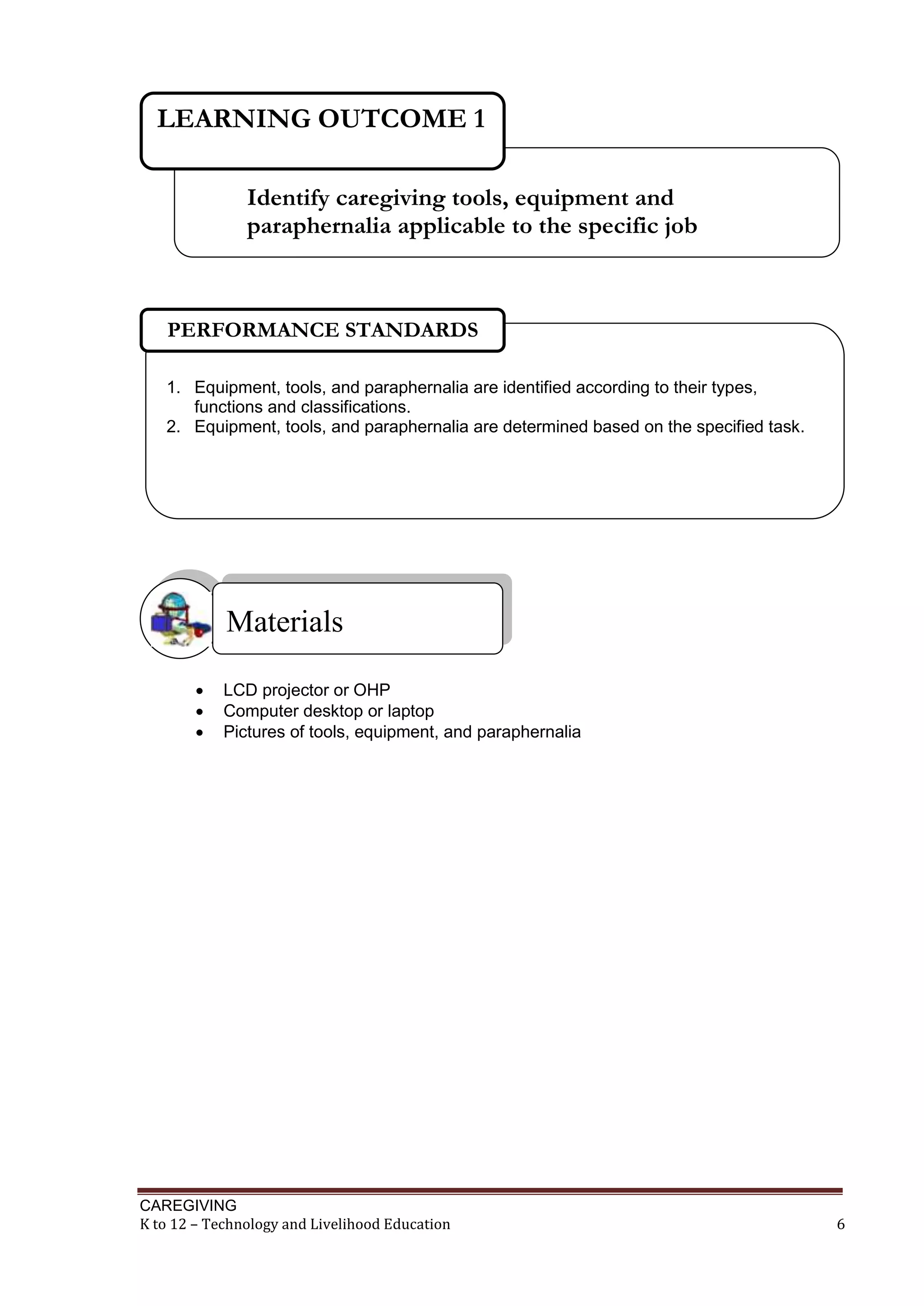 K to 12 caregiving learning modules | PDF