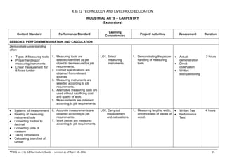 K 20to-2012-20carpentry-20teacher-27s-20guide-131227142940-phpapp01 | PPT
