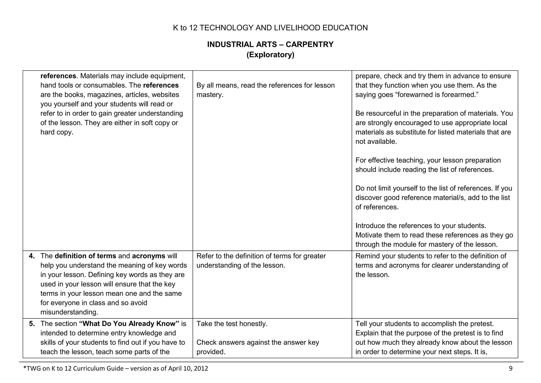 K to 12 carpentry teacher's guide | PDF