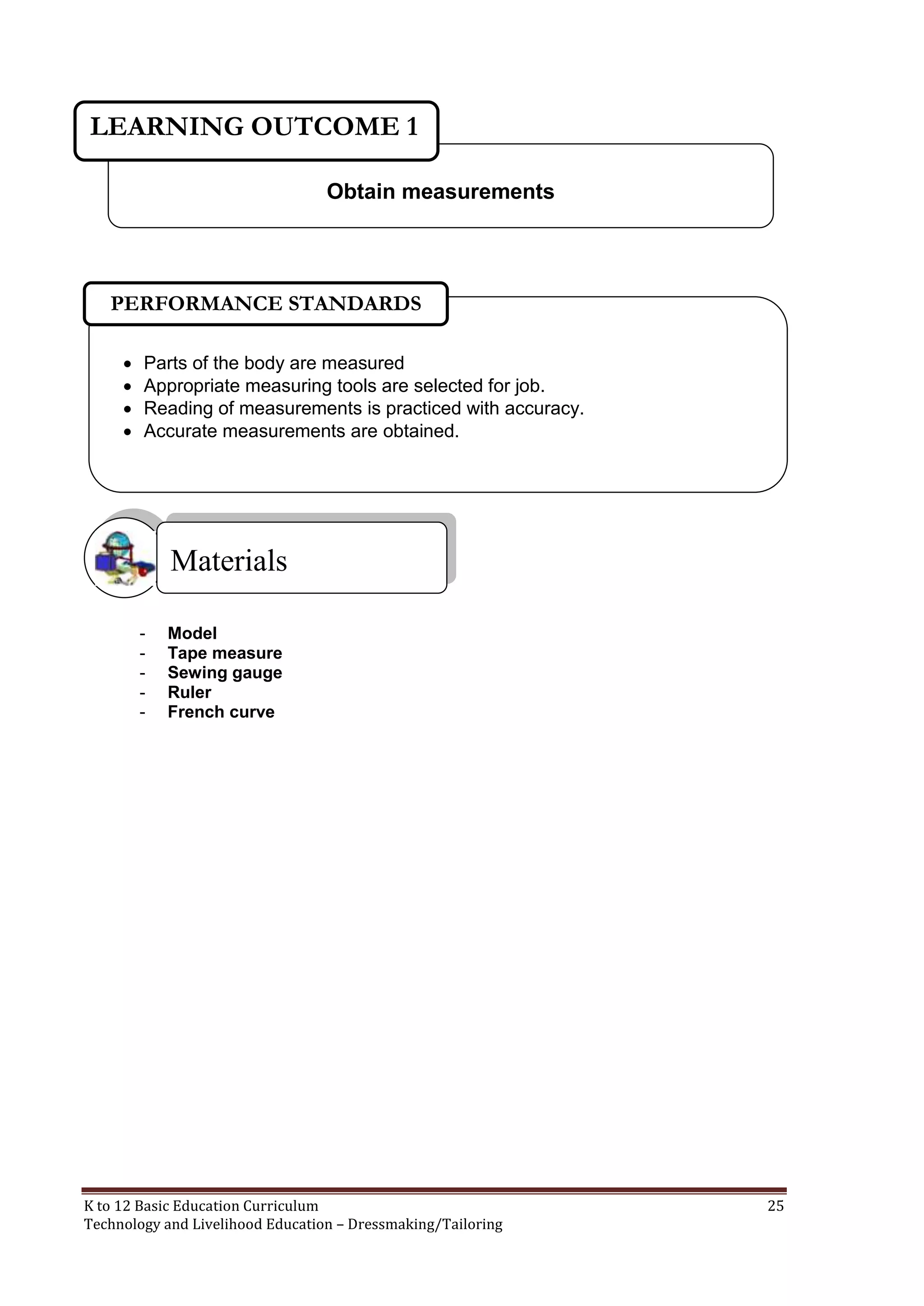 K to 12 dressmaking and tailoring learning modules | PDF