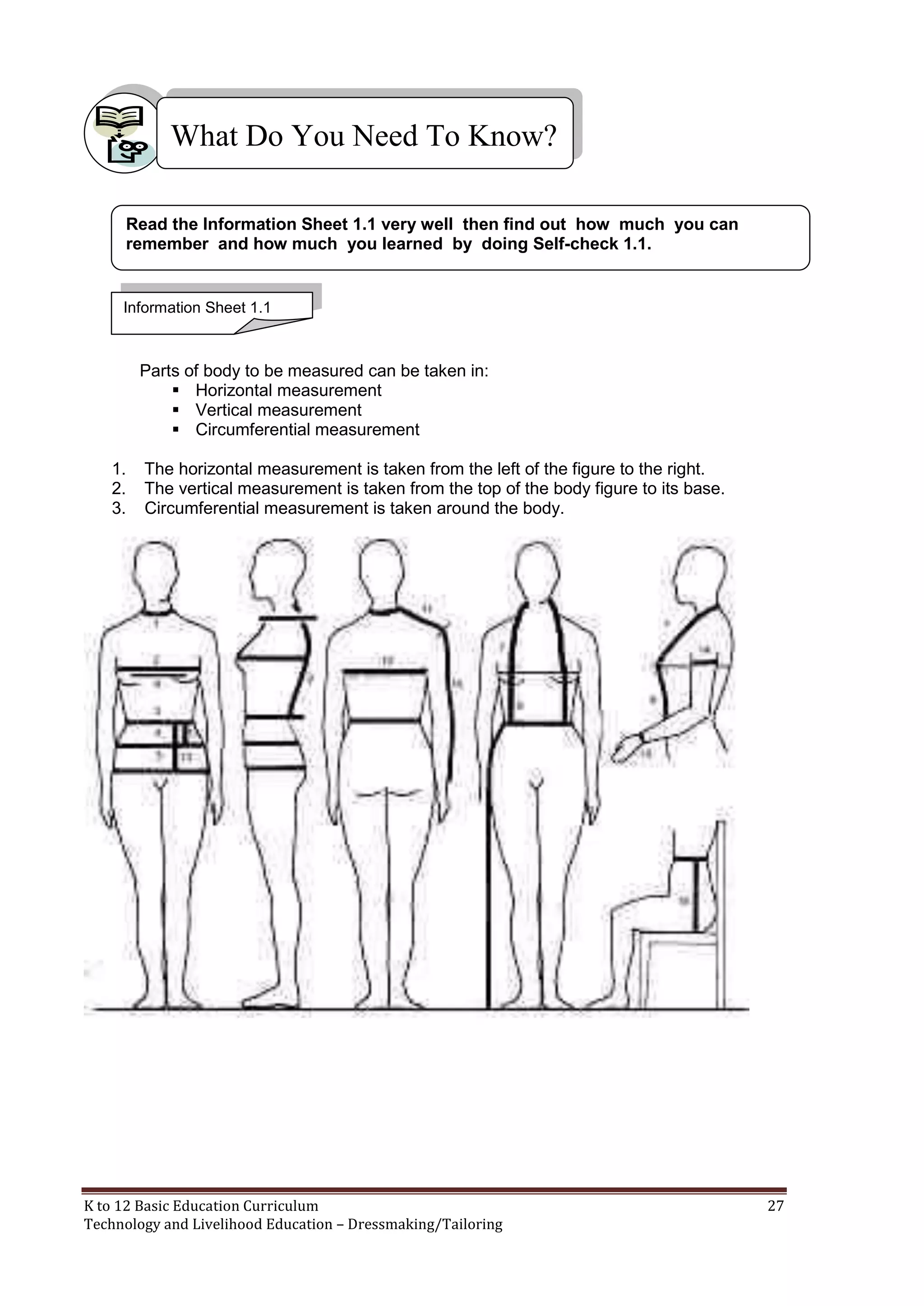 K to 12 dressmaking and tailoring learning modules | PDF