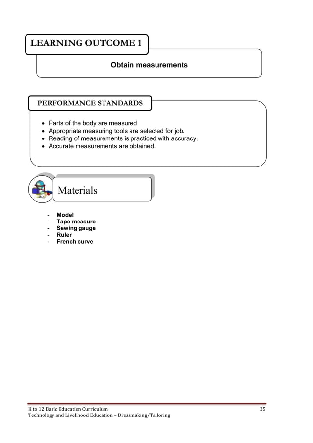 K to 12 dressmaking and tailoring learning modules | PDF | Needlework | Arts and Crafts