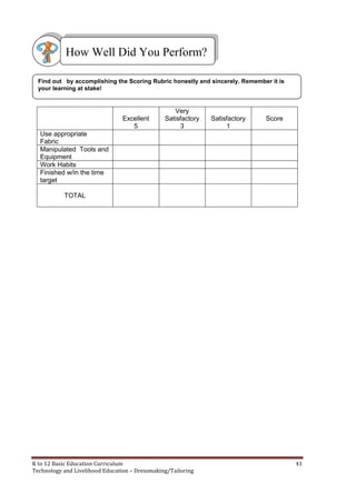 K to 12 dressmaking and tailoring learning modules | PDF