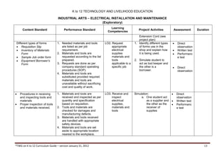 K to 12 electrical teacher's guide | PDF