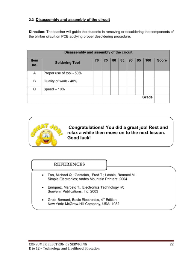 K to 12 electronics learning module | PDF