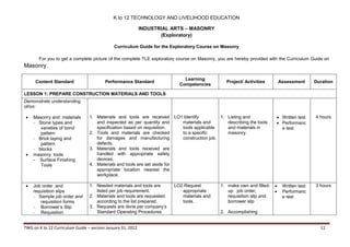 K to 12 masonry teacher's guide | PDF