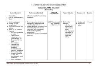 K to 12 masonry teacher's guide | PDF