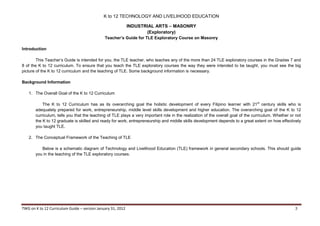 K to 12 masonry teacher's guide | PDF