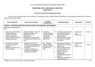 K to 12 mechanical drafting teacher's guide | PDF
