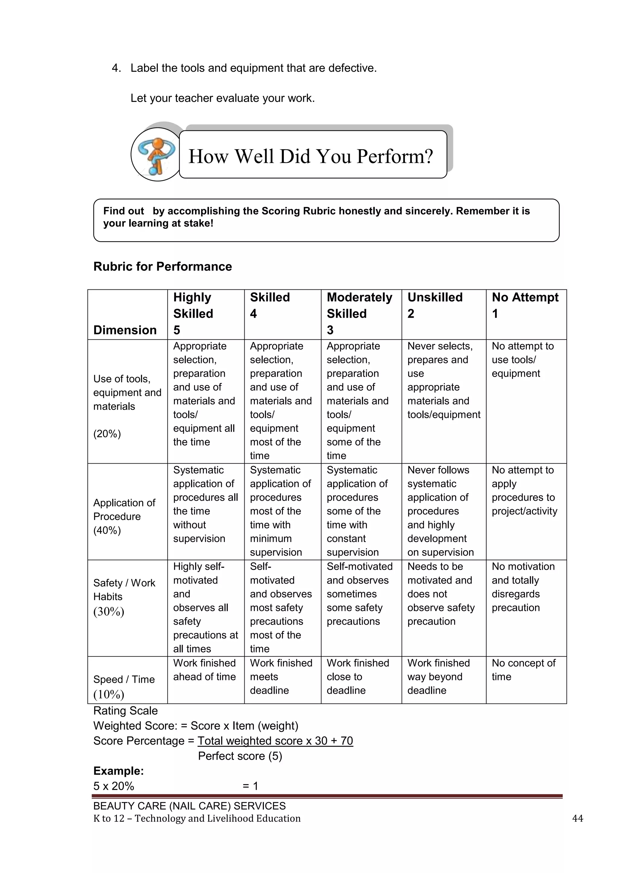 K to 12 nail care learning module | PDF
