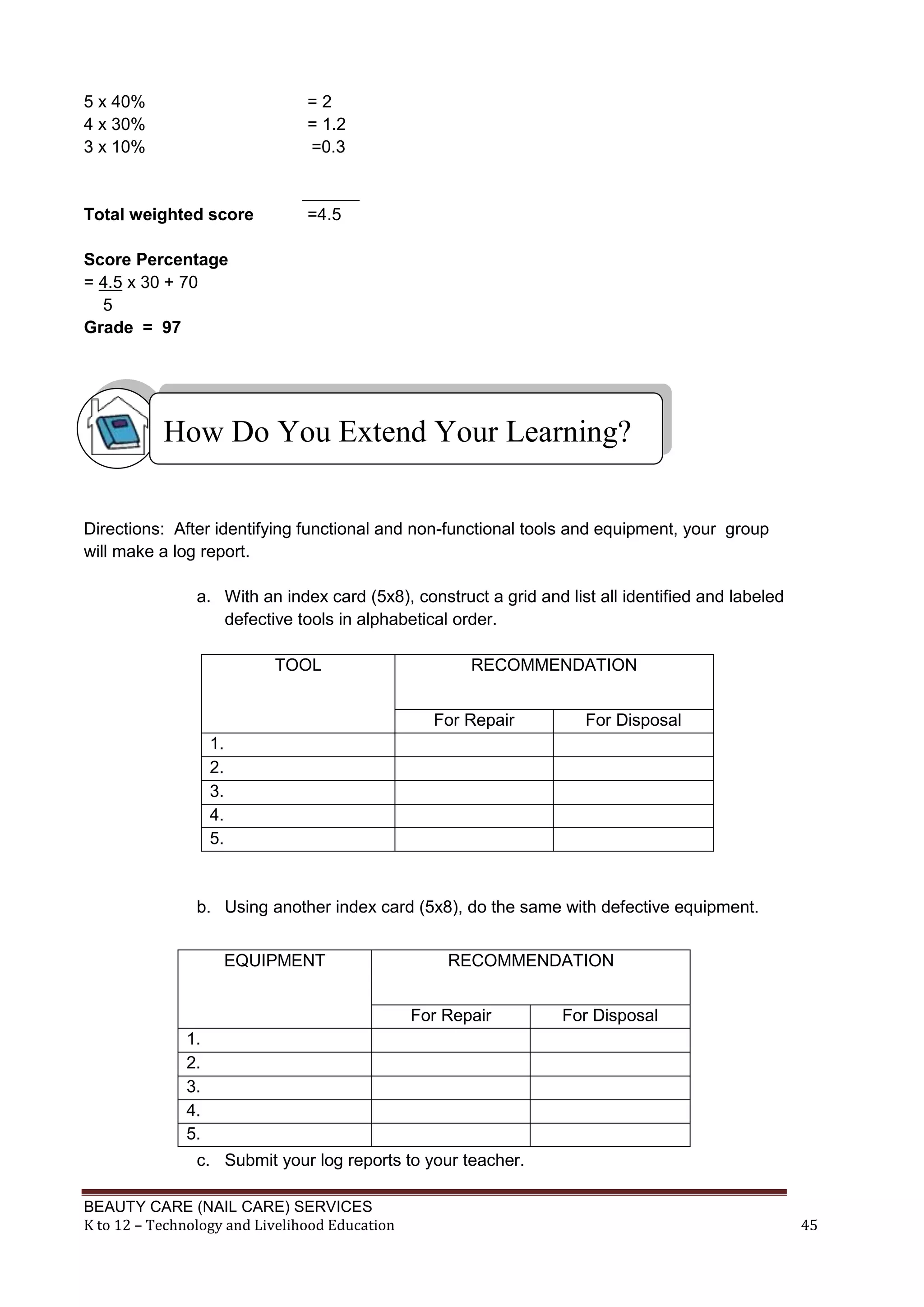 K to 12 nail care learning module | PDF