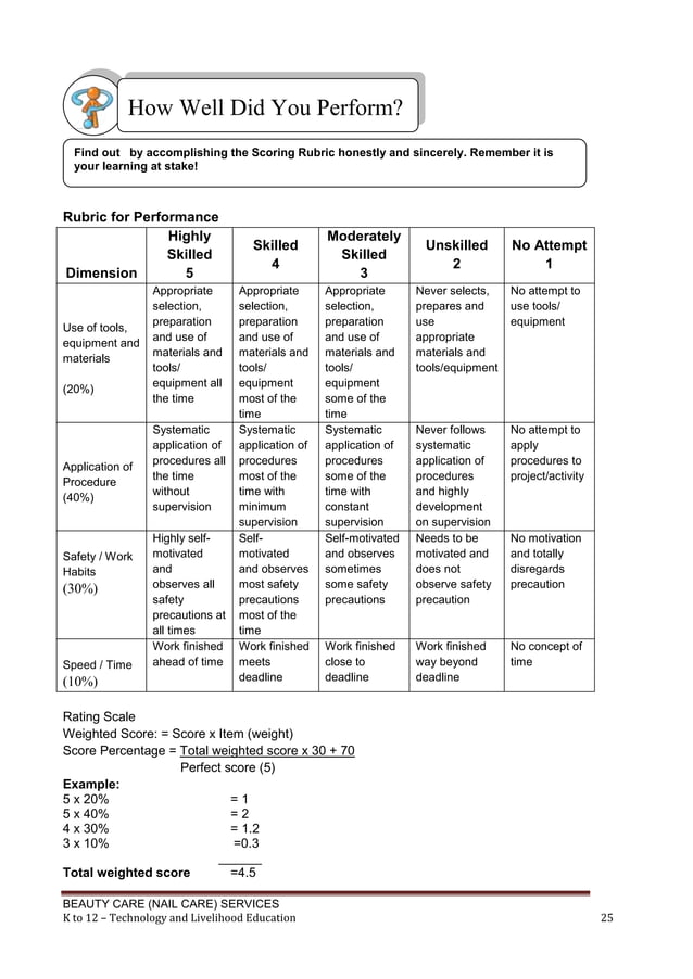 K to 12 nail care learning module | PDF | Nail Care | Beauty
