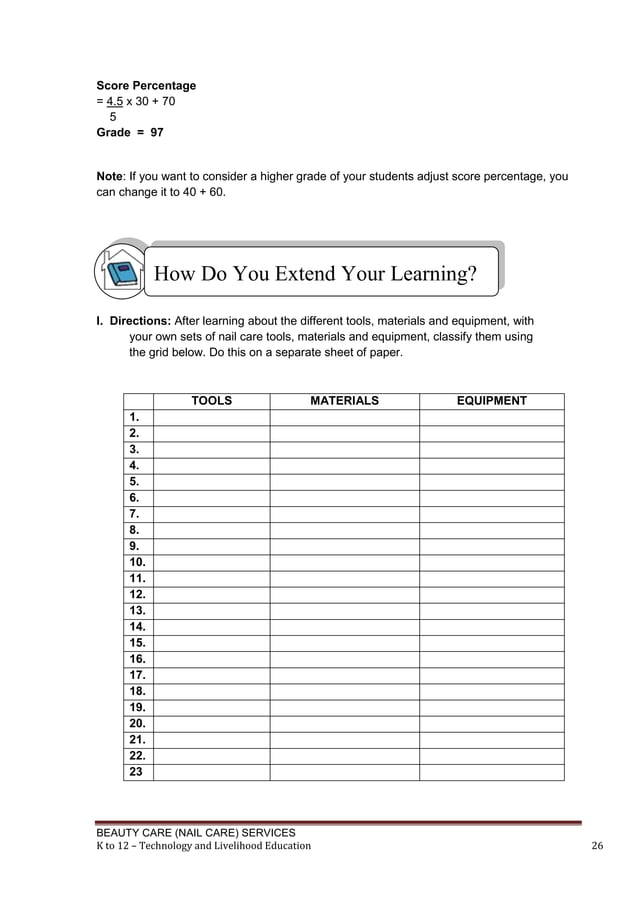 K to 12 nail care learning module | PDF | Nail Care | Beauty