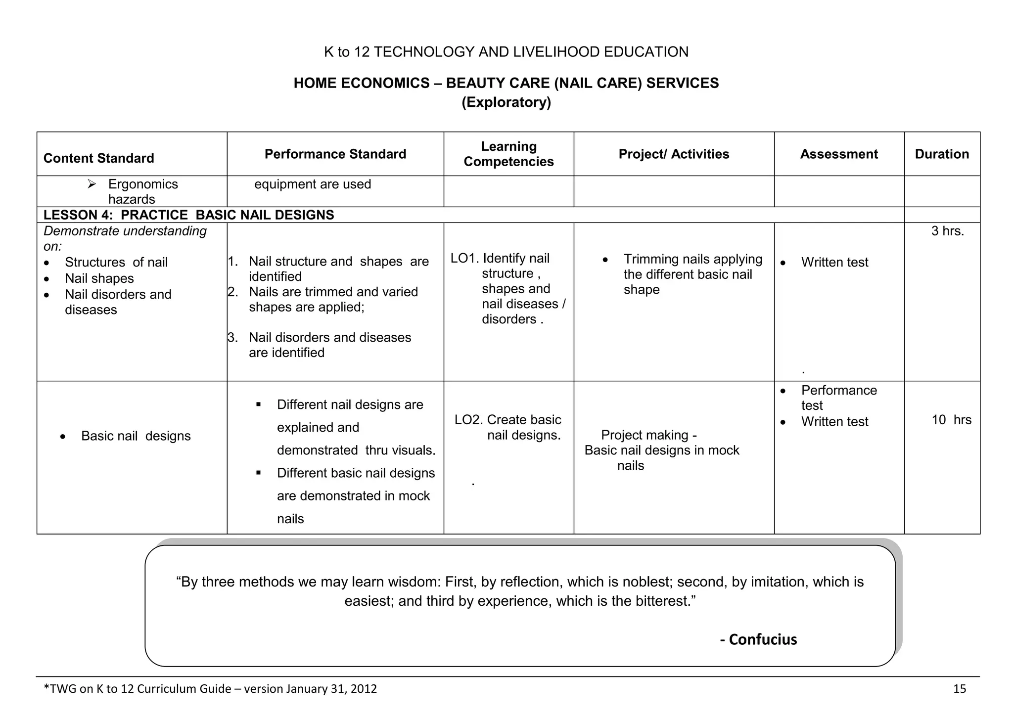 K to 12 nail care teacher's guide | PDF