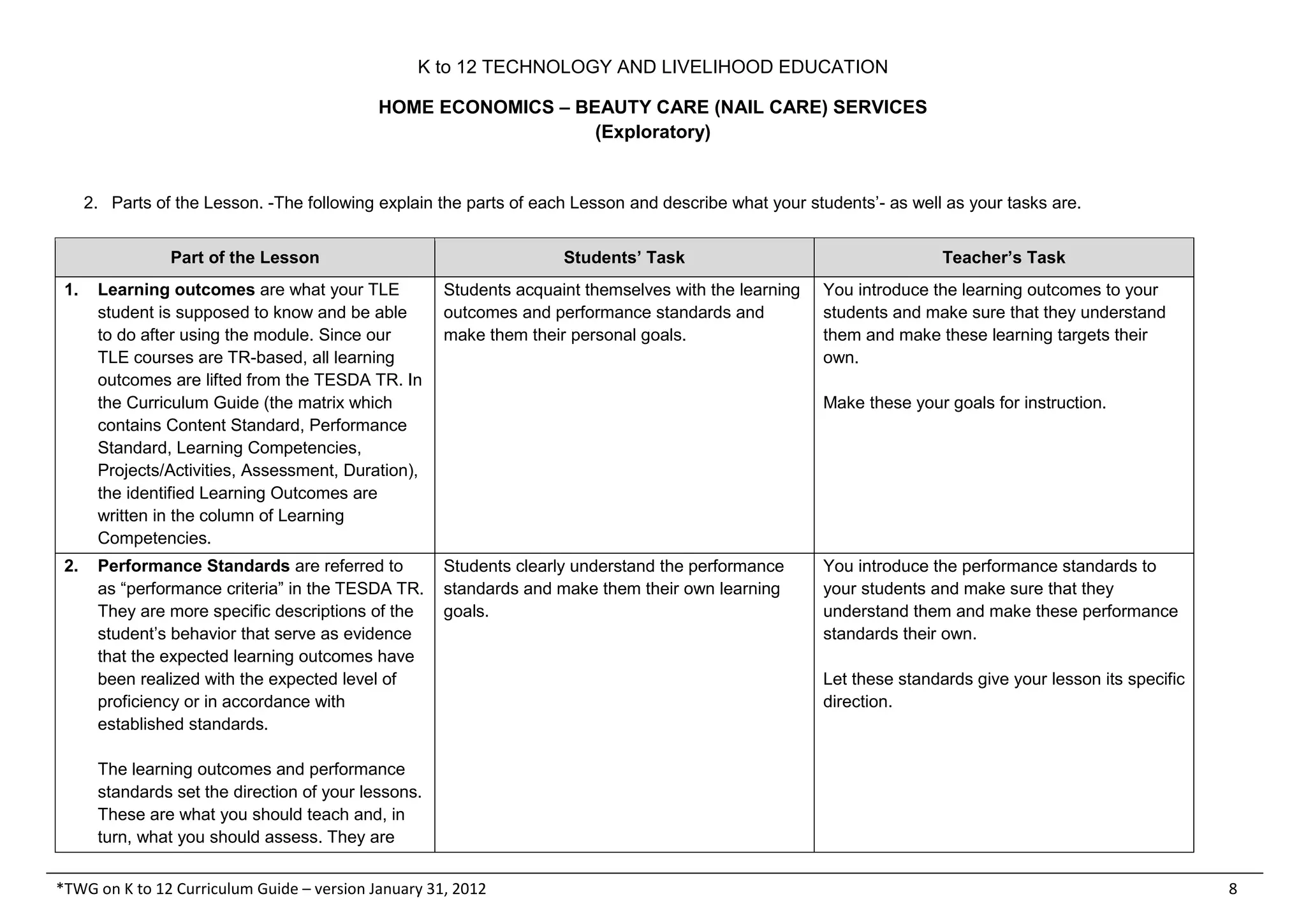 K to 12 nail care teacher's guide | PDF