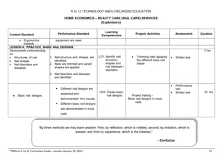 K to 12 nail care teacher's guide | PDF