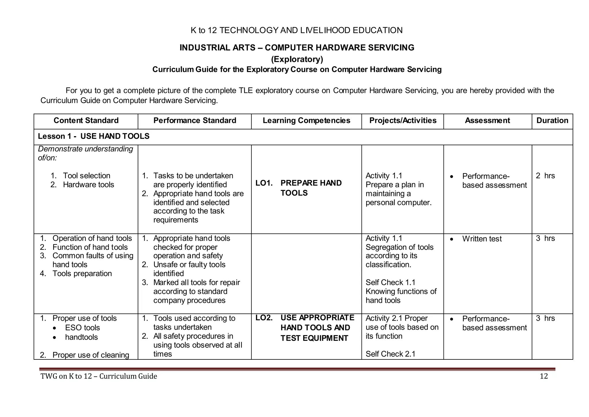 K to 12 pc hardware servicing teacher's guide | PDF
