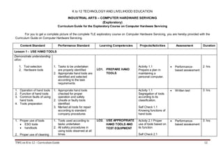 K to 12 pc hardware servicing teacher's guide | PDF