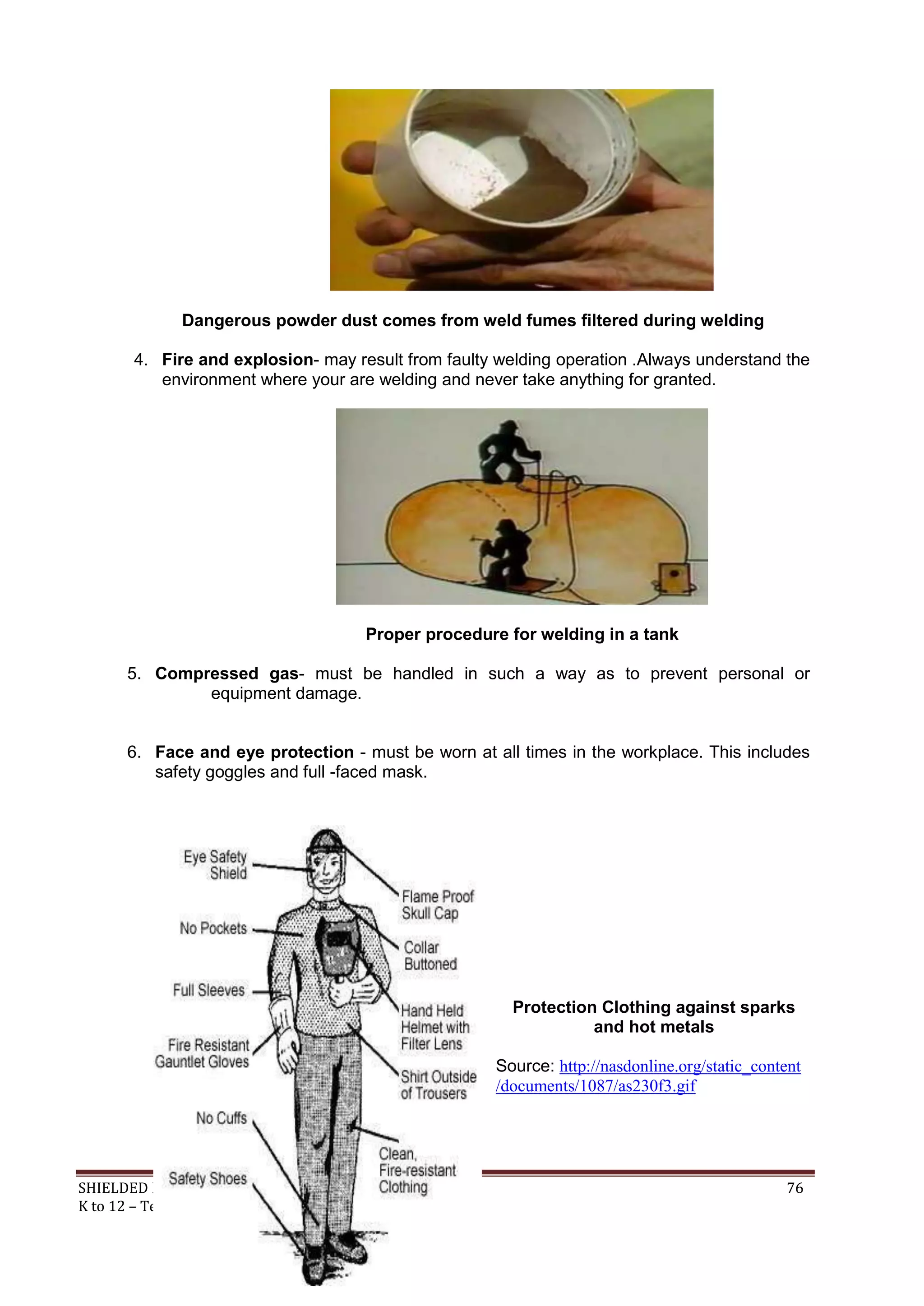 K to 12 smaw welding learning module | PDF