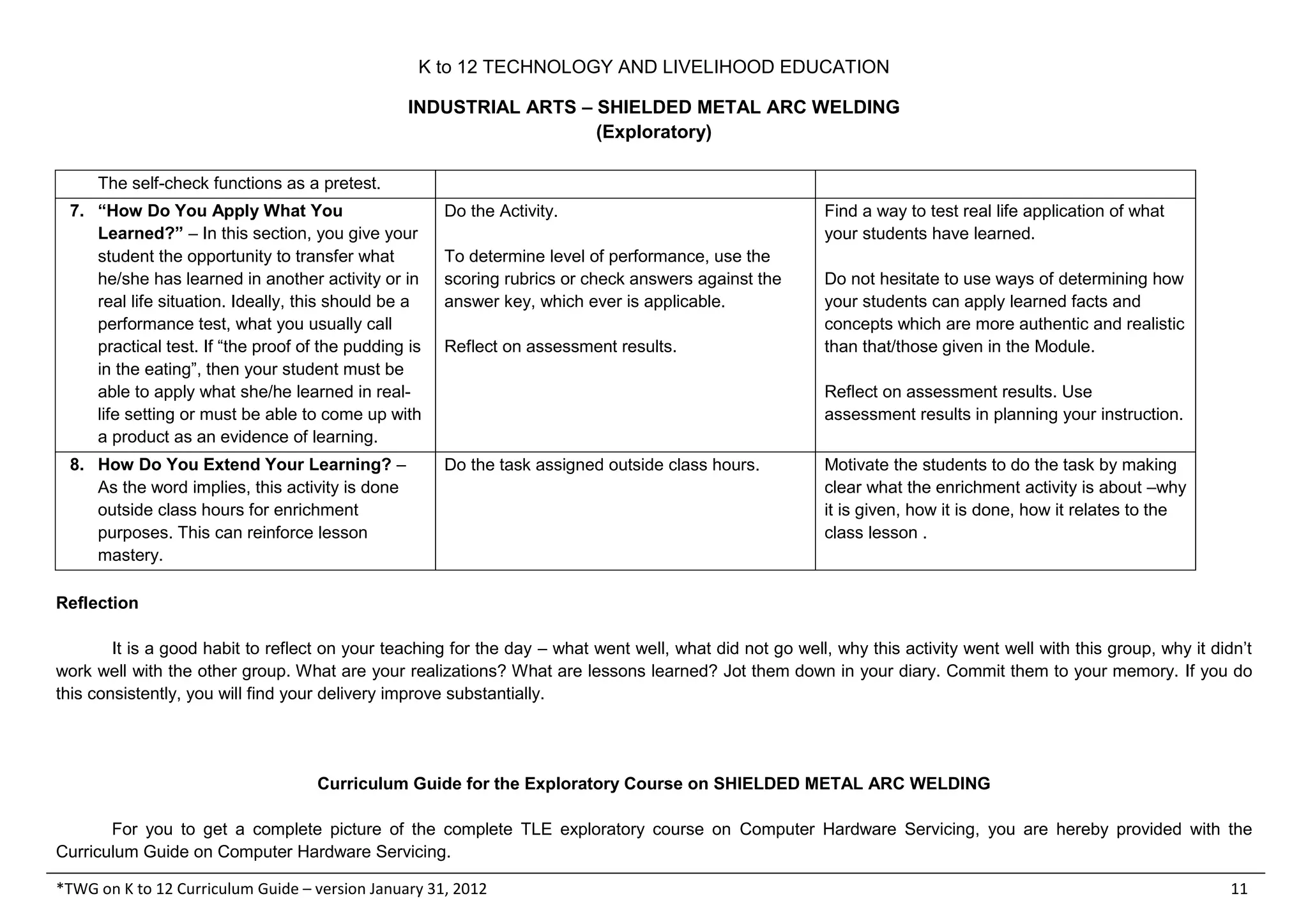 K to 12 smaw welding teacher's guide | PDF