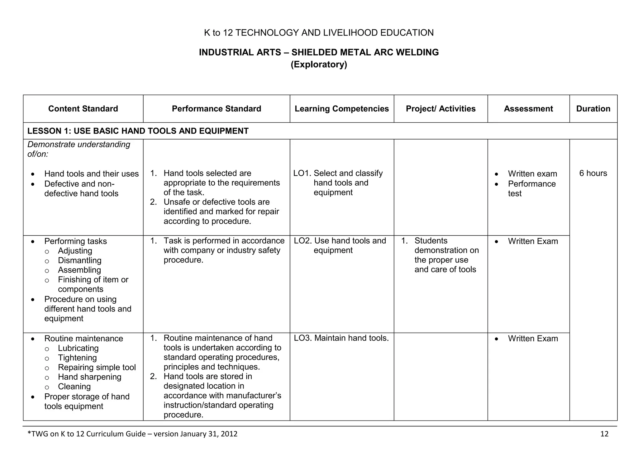 K to 12 smaw welding teacher's guide | PDF