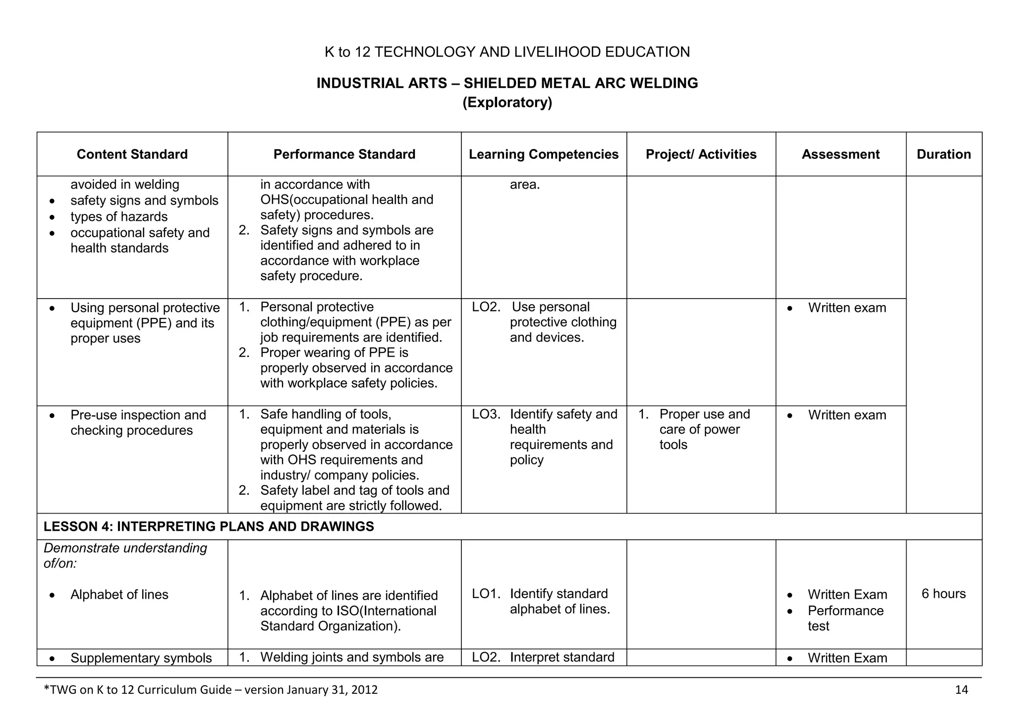 K to 12 smaw welding teacher's guide | PDF