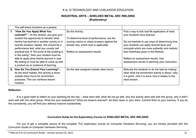 K to 12 smaw welding teacher's guide | PDF