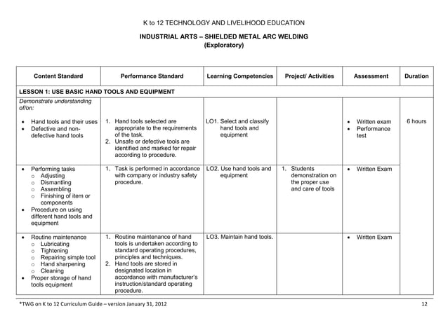 K to 12 smaw welding teacher's guide | PDF
