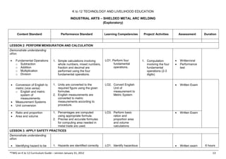K to 12 smaw welding teacher's guide | PDF