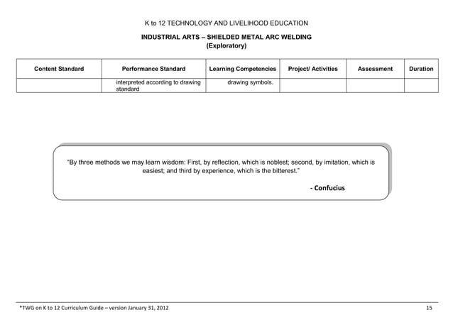 K to 12 smaw welding teacher's guide | PDF