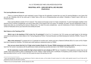 K to 12 smaw welding teacher's guide | PDF