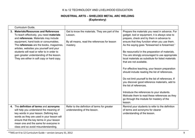 K to 12 smaw welding teacher's guide | PDF
