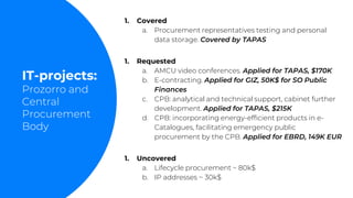 Prozorro 2020. Results and Achievement | PPT