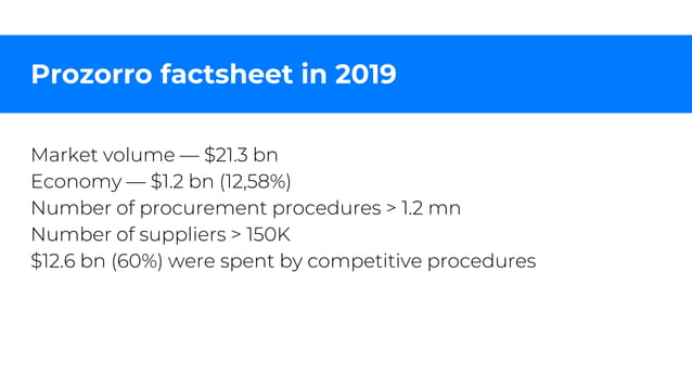 Prozorro 2020. Results and Achievement | PPT