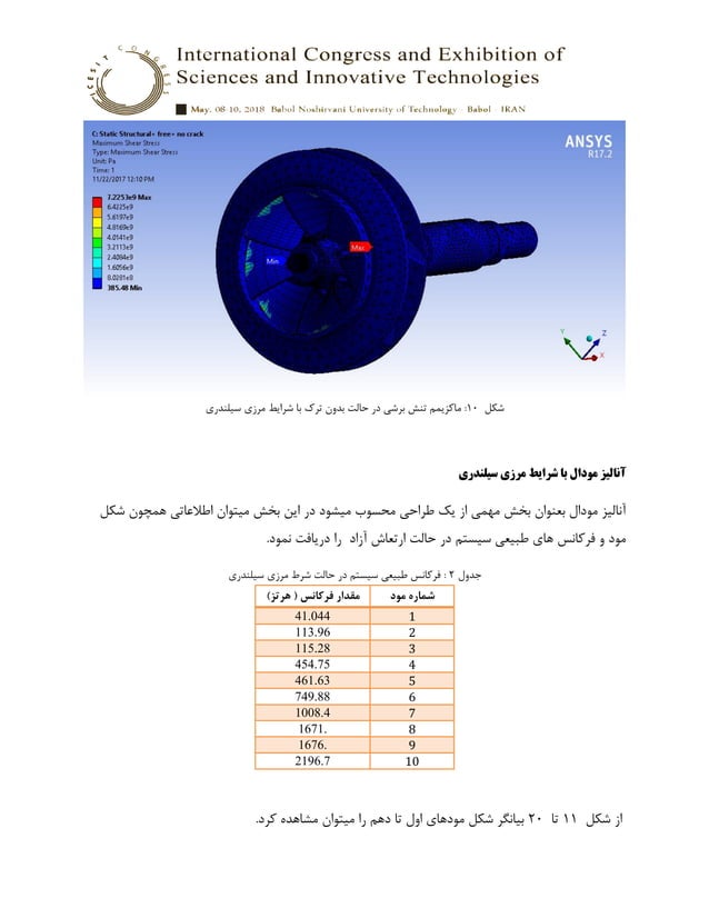 Static-Model Analysis of Shaft-Torsional Impeller Based on FSI by Using ANSYS | PDF