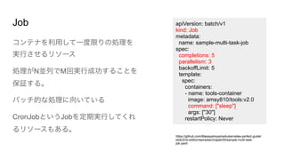 【K.M】Kubernetes.pdf