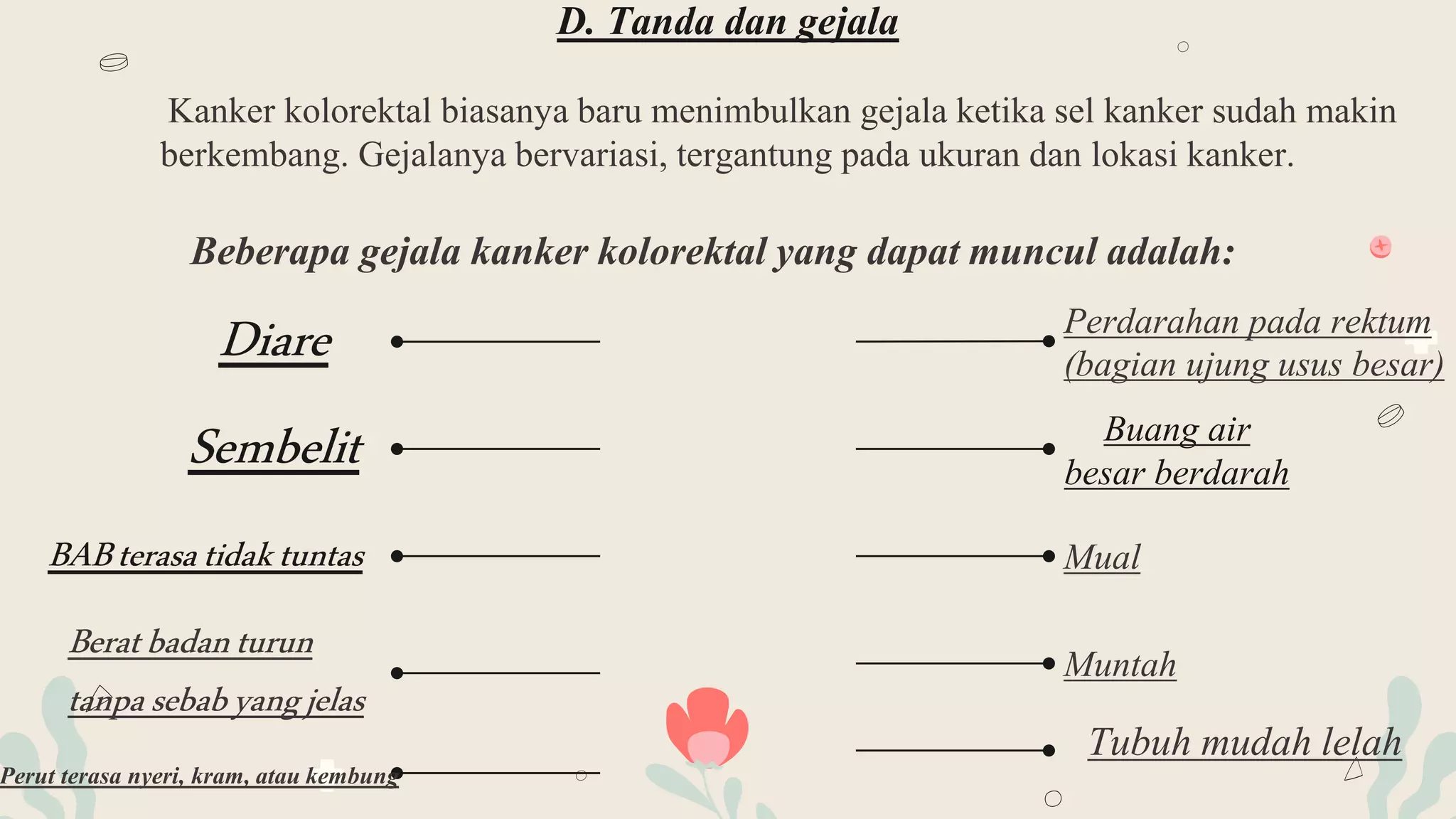 K. 5 Kanker Kolorektal.pptx