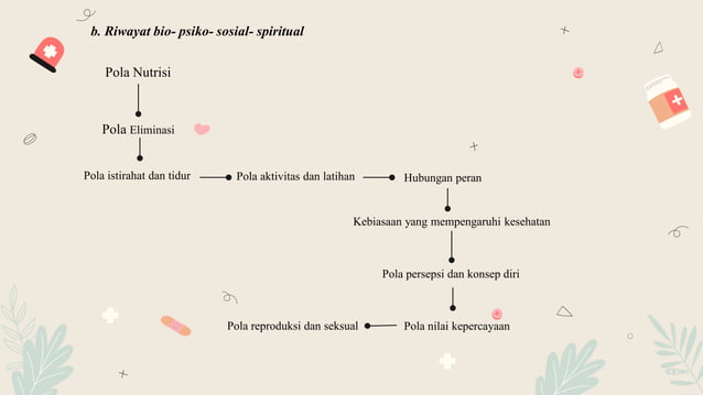 K. 5 Kanker Kolorektal.pptx