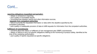 Audit and Inspection in Clinical Research | PPTX