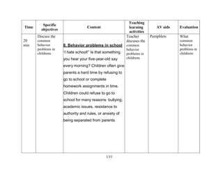 K.SWATHI MICRO TEACHING.pdf