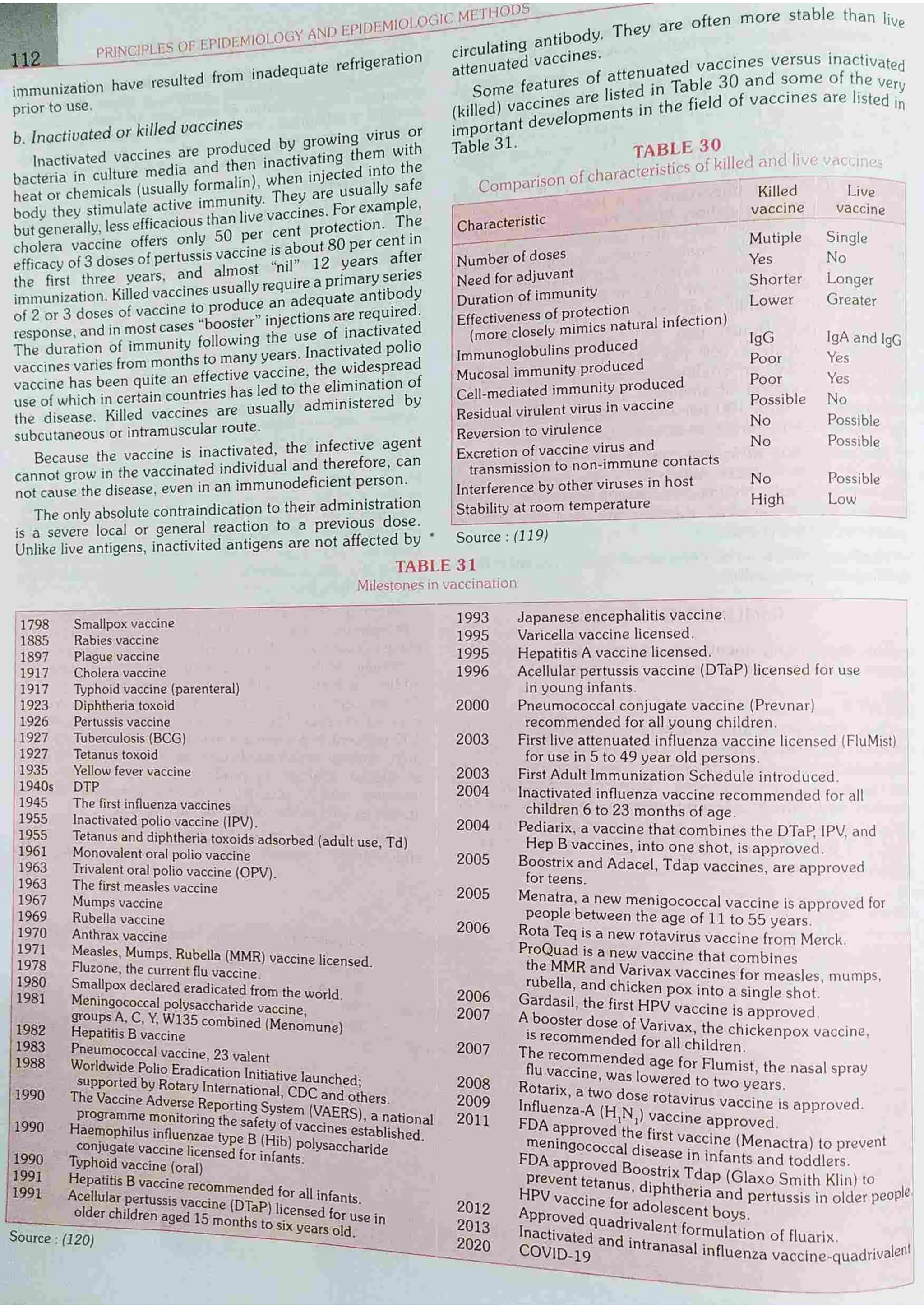 K. Park 26th edition - New updates.pdf